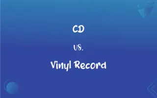 New – Difference Wiki