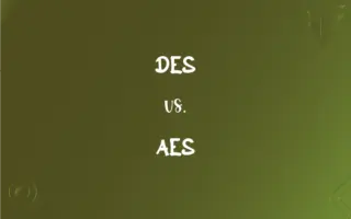 Ing vs. Ed: What’s the Difference?