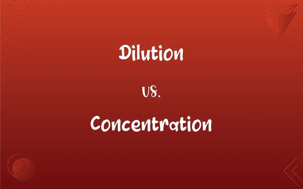 Dilution vs. Concentration: What’s the Difference?