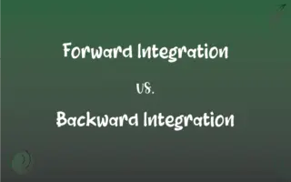 Implementation vs. Integration: What’s the Difference?