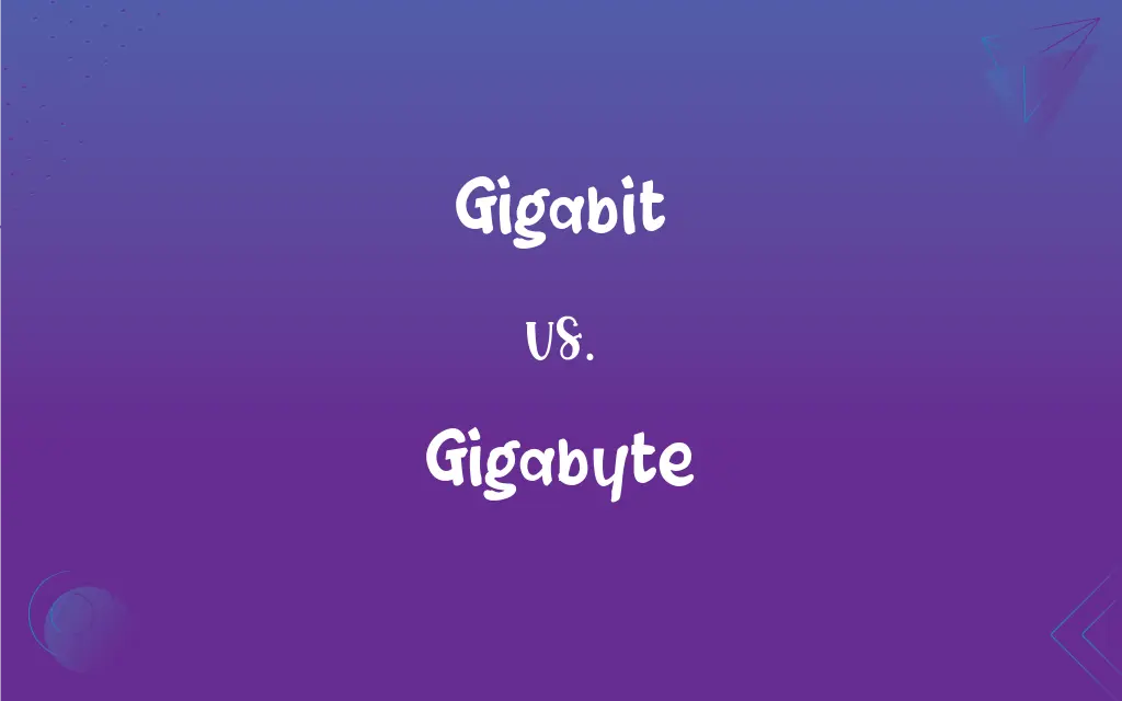 Gigabit Vs Gigabyte What s The Difference Gigabit Vs Gigabyte What s The Difference