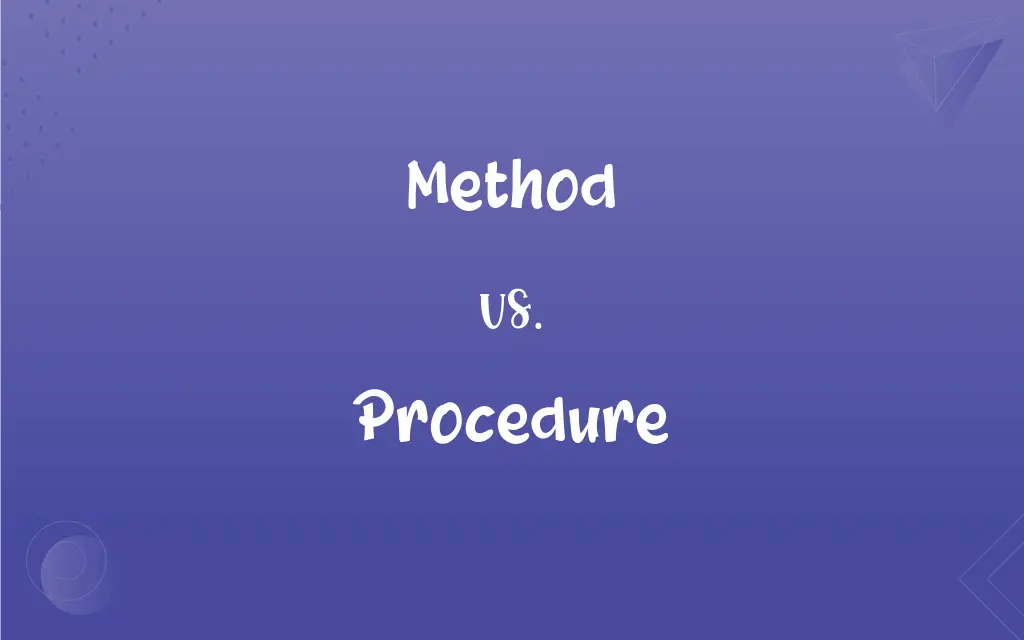 Method Vs Procedure What s The Difference Method Vs Procedure What s The Difference
