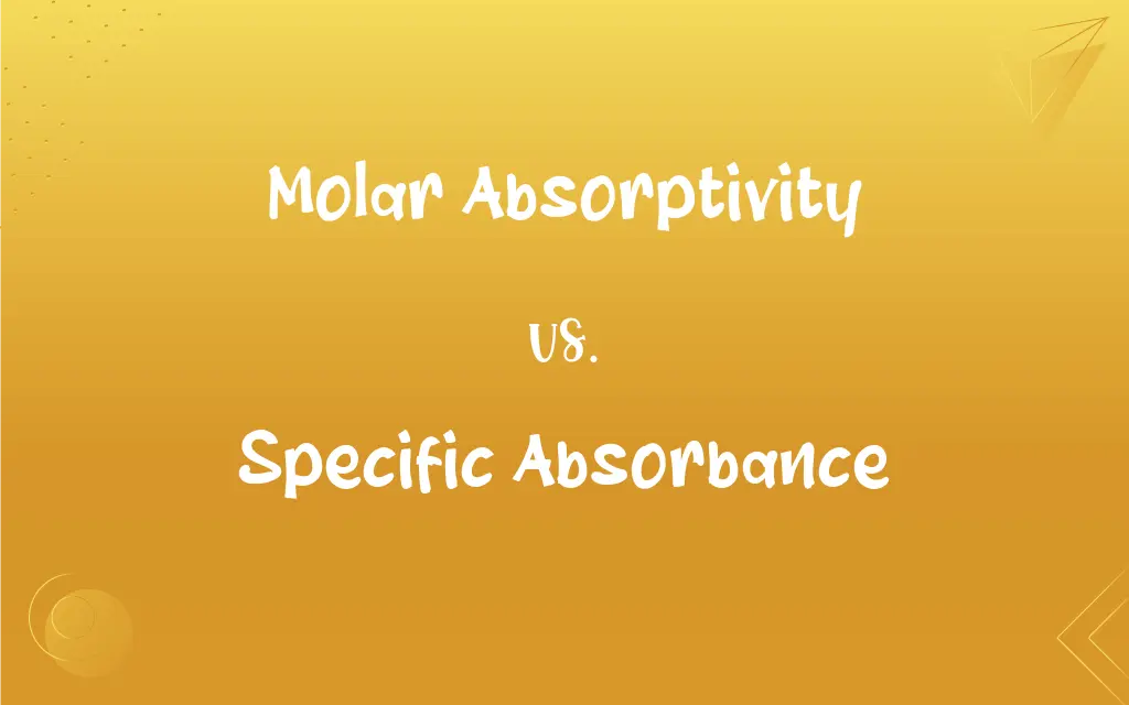 Molar Absorptivity Vs Specific Absorbance What s The Difference 