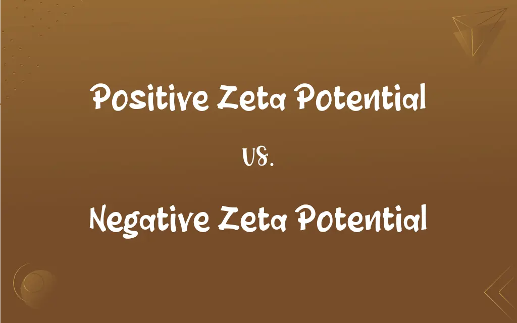 Positive Zeta Potential vs. Negative Zeta Potential: What’s the Difference?