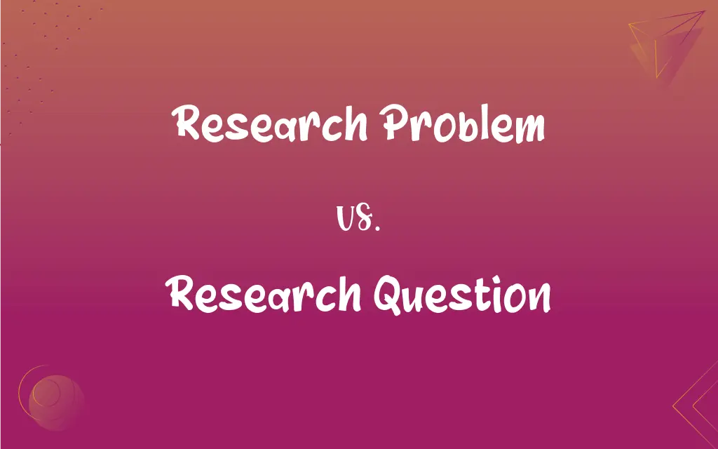 Research Problem Vs Research Question What s The Difference Research Problem Vs Research Question What s The Difference