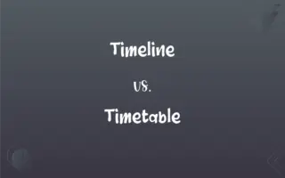 Small vs. Little: What’s the Difference?